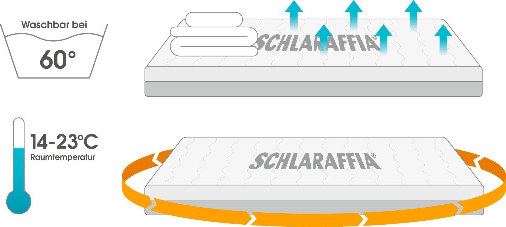 Schlaraffia Boxspringbett Saga