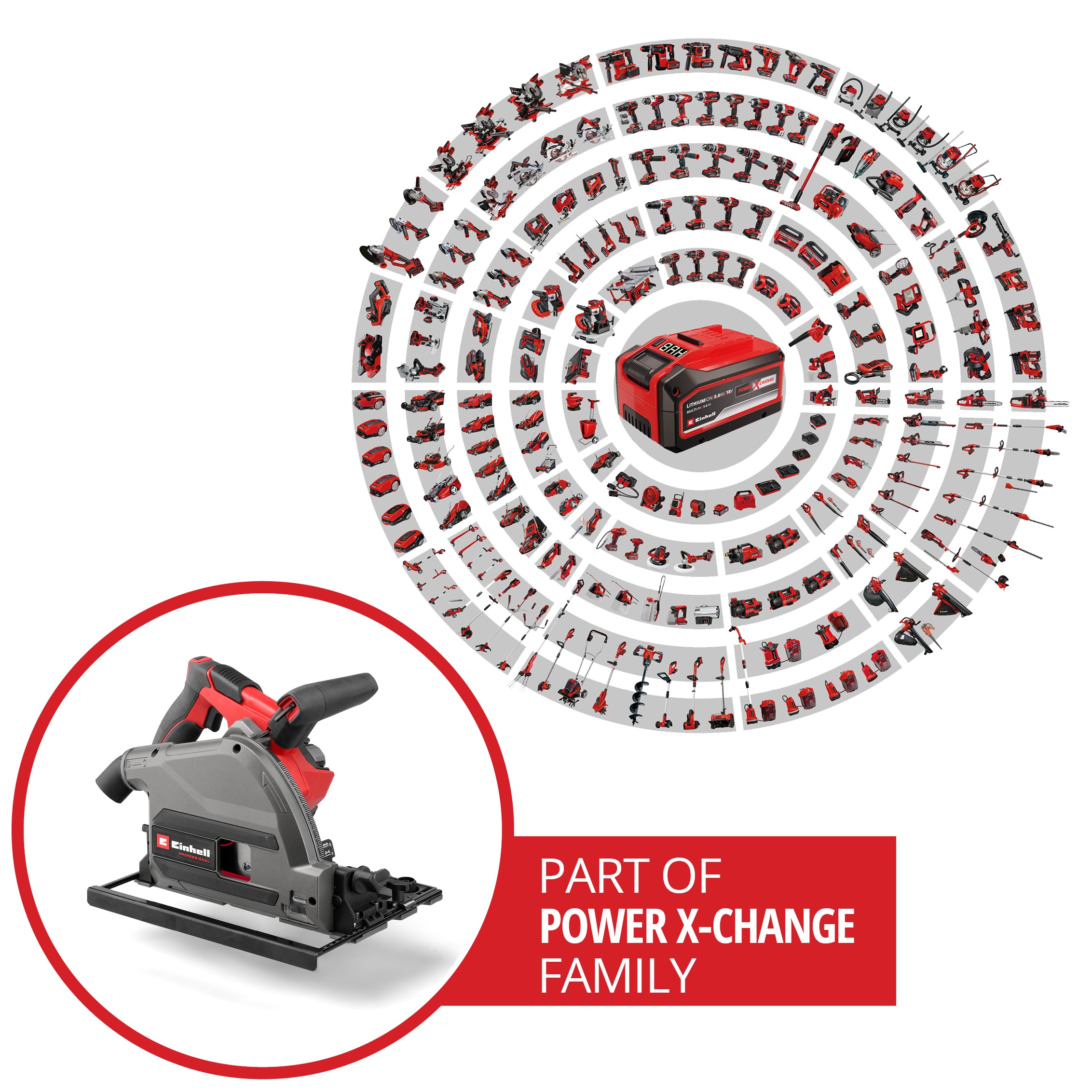 Preisvergleich für Einhell Akku-Tauchsäge TP-PS 18/165 Li BL - Solo ...